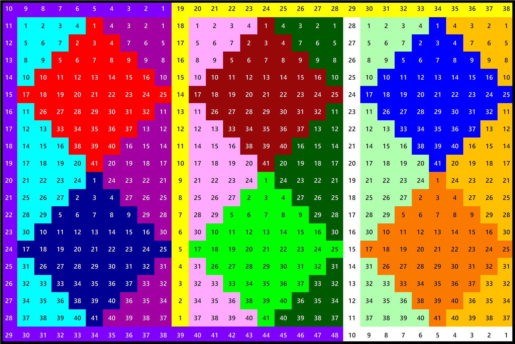 Solve Number 1329 diamonds on the half-shell 600 jigsaw puzzle online ...