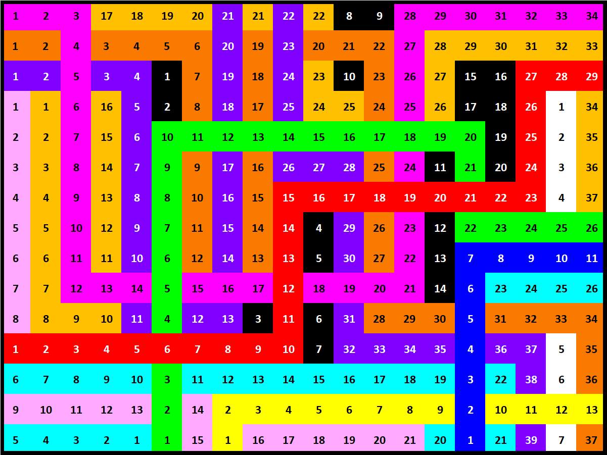 Solve Number 897 rotelle 300 jigsaw puzzle online with 300 pieces