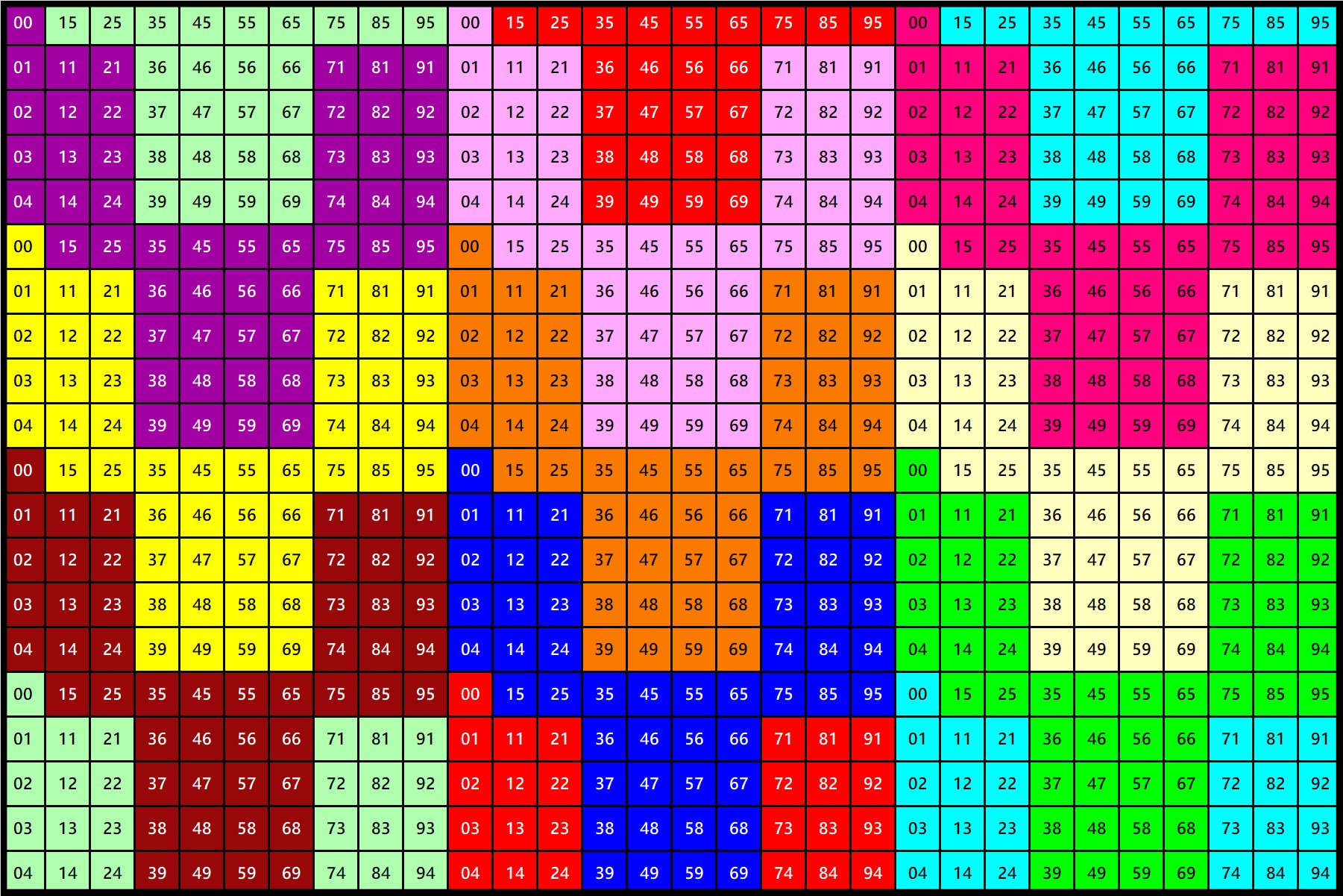Solve Number 1306 tessellation 600 jigsaw puzzle online with 600 pieces