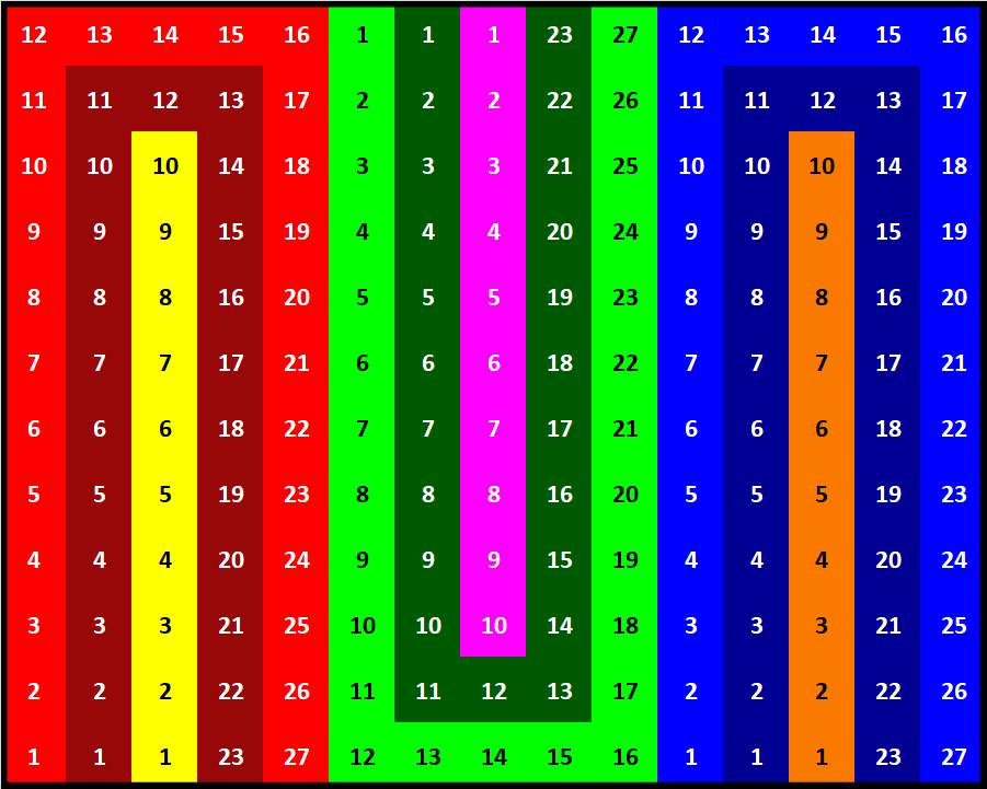 Solve Number 1073 turn about 180 jigsaw puzzle online with 180 pieces