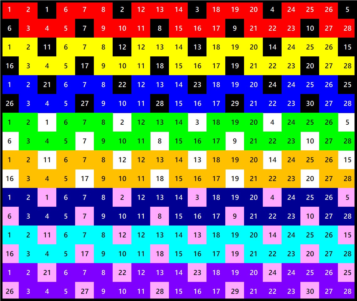 Solve Number 1341 pylon racing 304 jigsaw puzzle online with 304 pieces