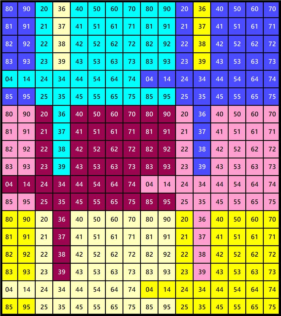 Solve Number 1170 tessellation 288 jigsaw puzzle online with 288 pieces