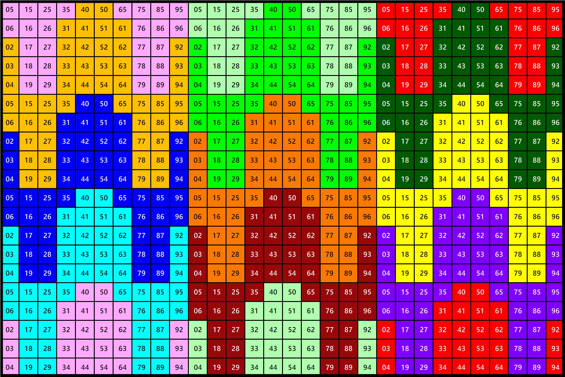 Solve Number 1362 tessellation 600 jigsaw puzzle online with 600 pieces