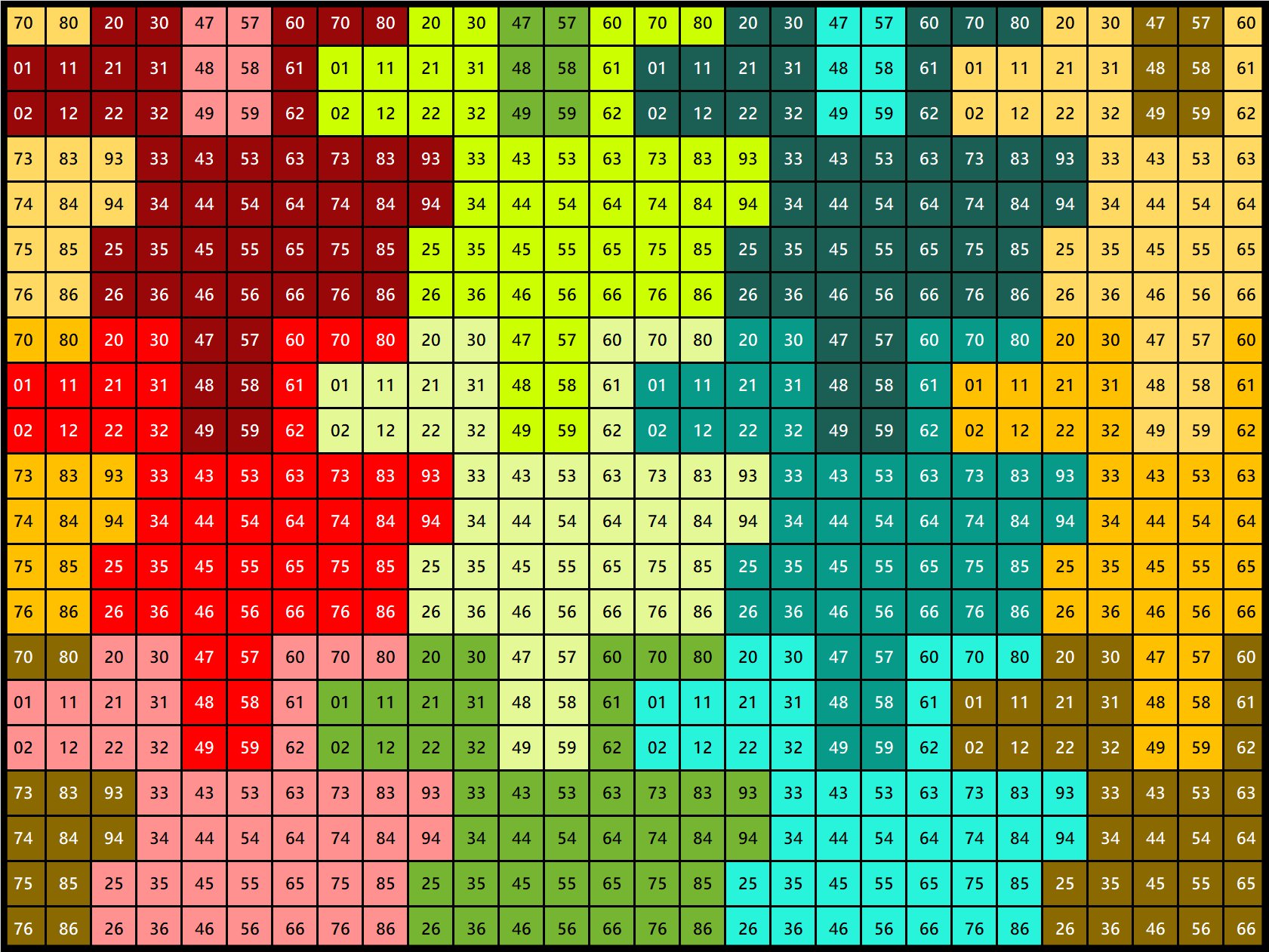 Solve Number 1550 tessellation 588 jigsaw puzzle online with 588 pieces