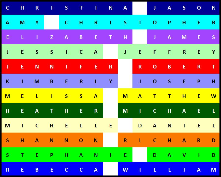 Solve Word 199.4 In 1975: Names 180 jigsaw puzzle online with 180 pieces