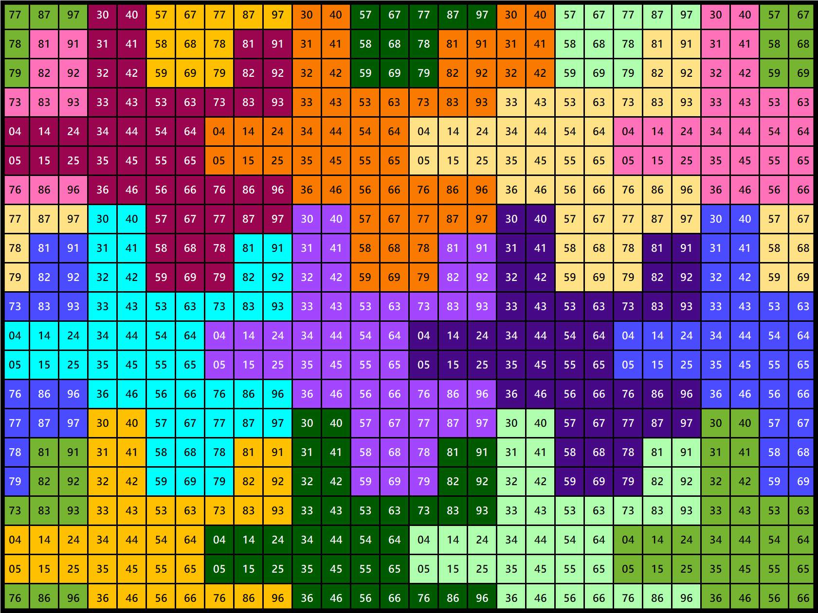 Solve Number 1278 tessellation 588 jigsaw puzzle online with 588 pieces