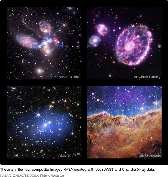 Solve NASA Enhances James Webb Space Telescope Images With X-ray Filter ...