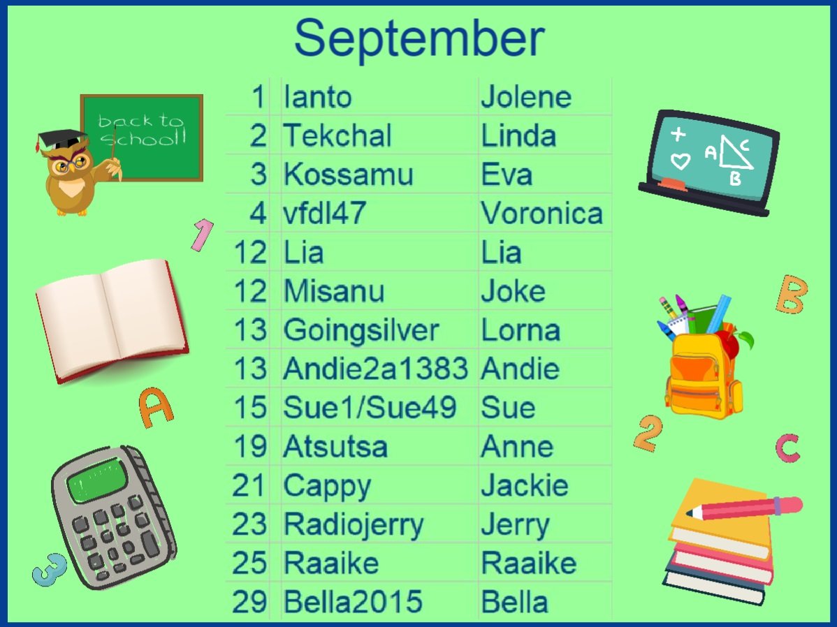Solve Birthday calendar September jigsaw puzzle online with 12 pieces