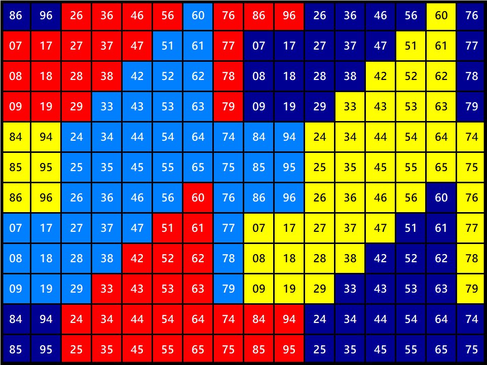 Solve Number 1434 tessellation 192 jigsaw puzzle online with 192 pieces