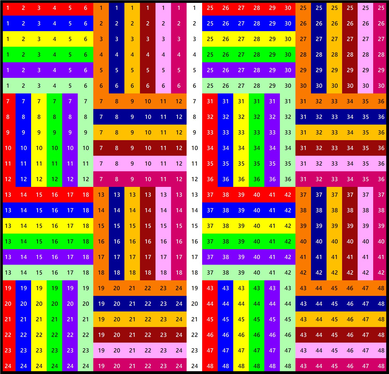 Puzzle | 600 piezas | Number 1539 topsy-turvy checkerboard 600 | Jigidi