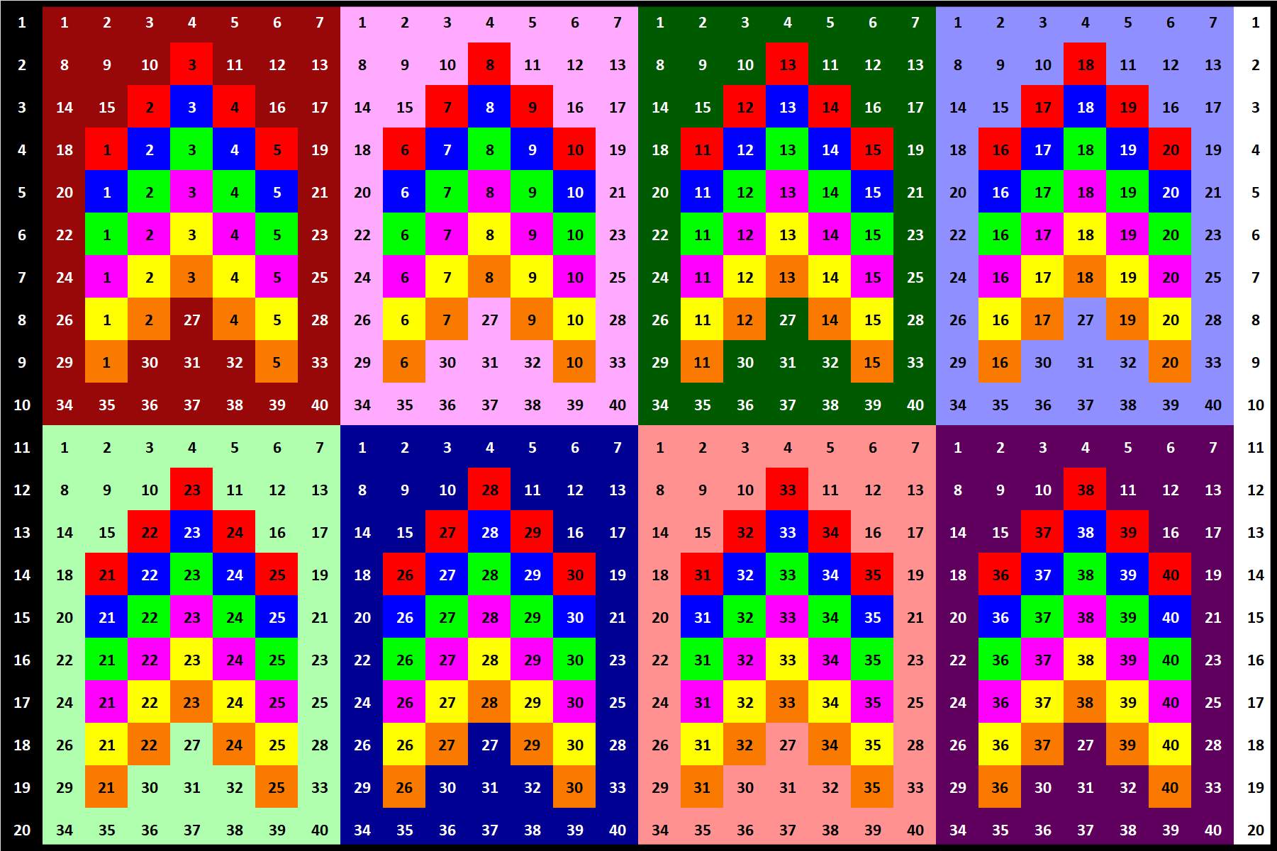 Solve Number 629 stamped 600 jigsaw puzzle online with 600 pieces