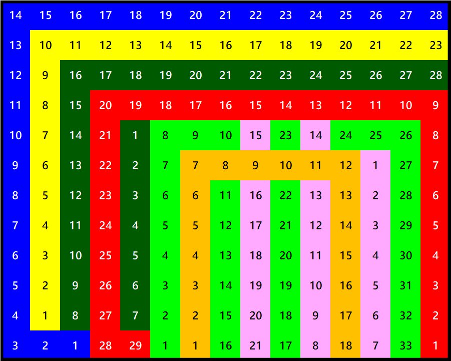 Solve Number 1588 conchiglie 180 jigsaw puzzle online with 180 pieces