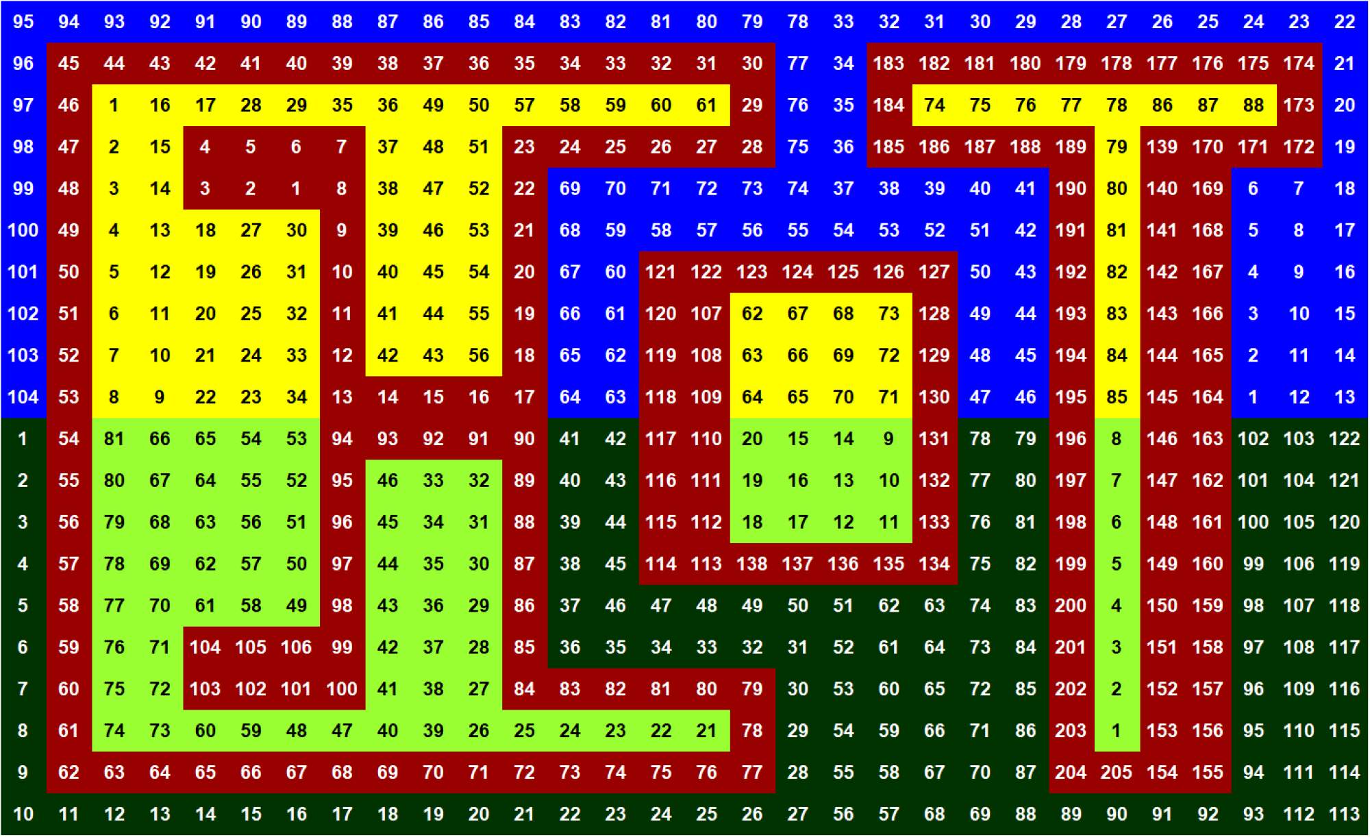 Solve 153 jigsaw puzzle online with 600 pieces
