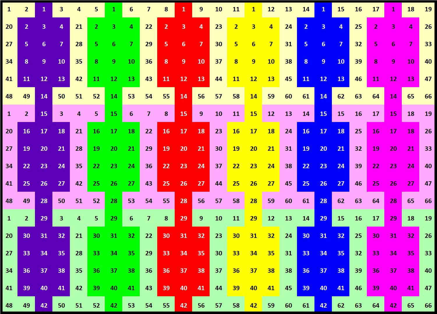 Solve Number 1048 slipped a gear 450 jigsaw puzzle online with 450 pieces