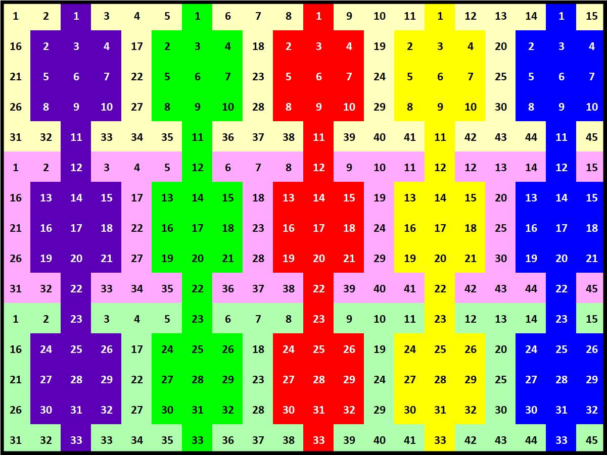 Solve Number 1048 slipped a gear 300 jigsaw puzzle online with 300 pieces