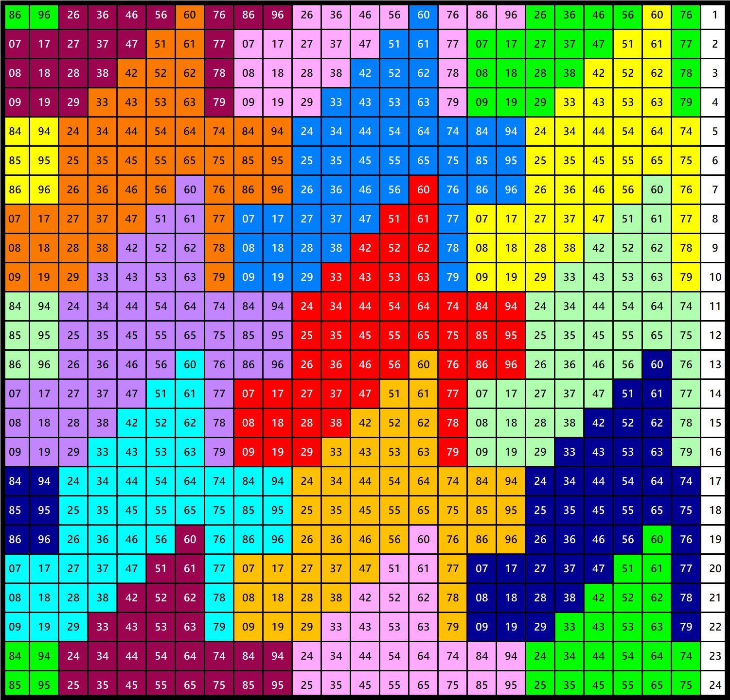 Solve Number 1434 tessellation 600 jigsaw puzzle online with 600 pieces