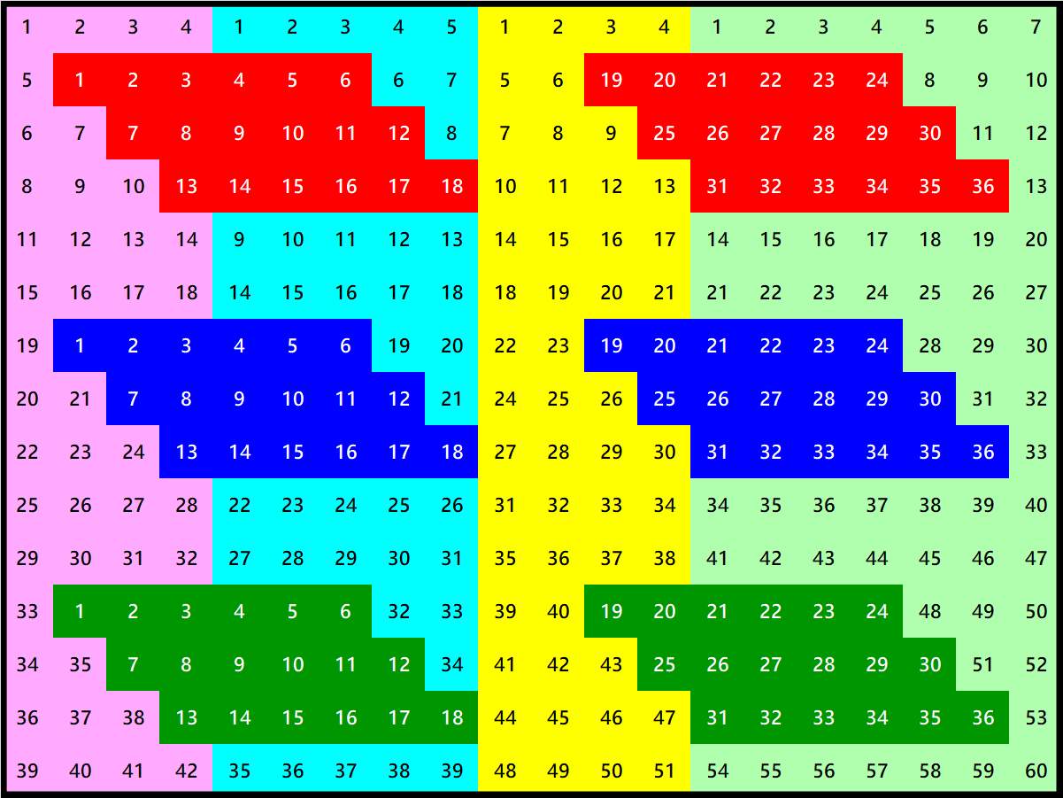 Solve Number 1167 well-behaved icebergs 300 jigsaw puzzle online with ...