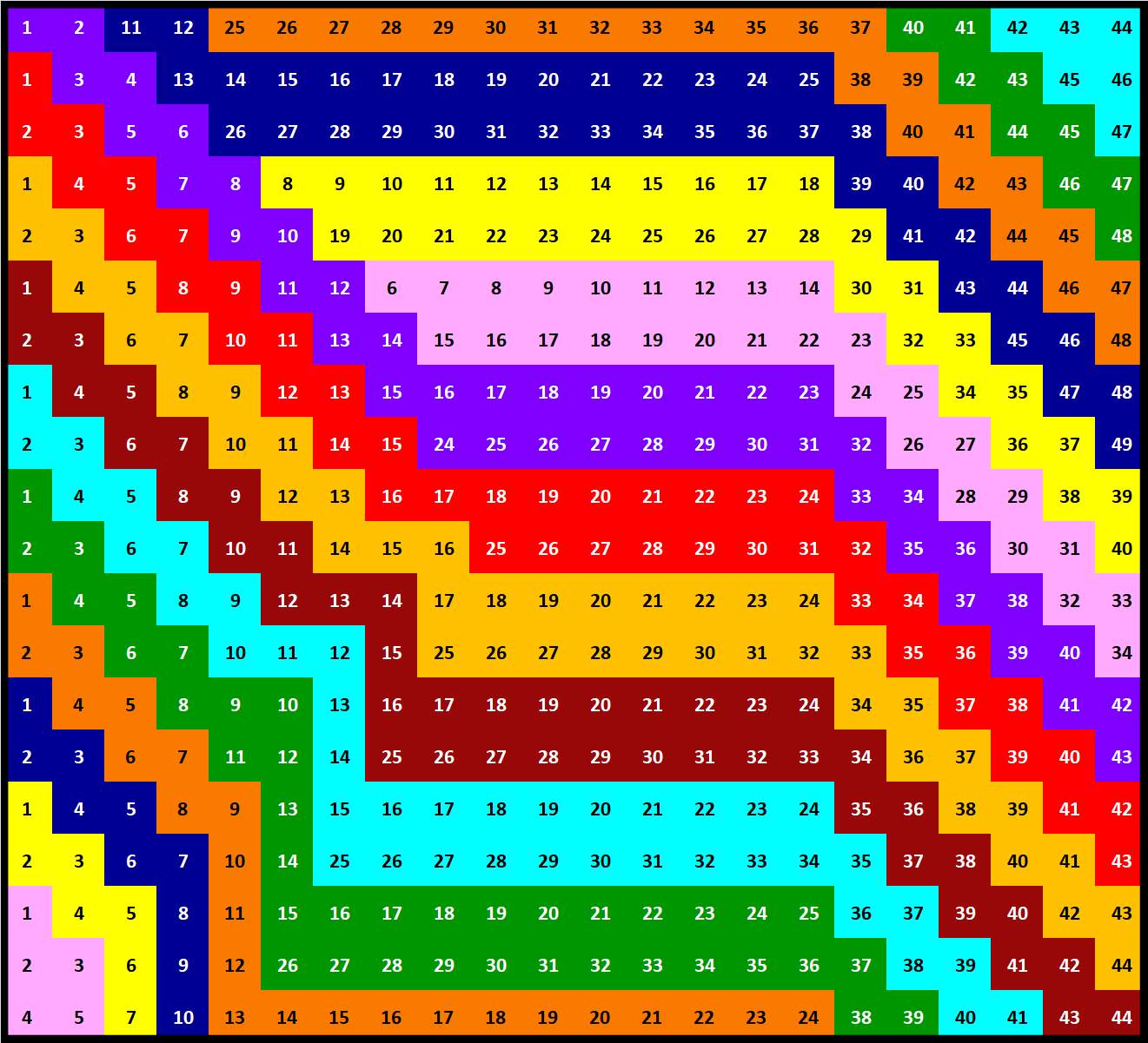 Solve Number 996 catching one's breath 440 jigsaw puzzle online with ...