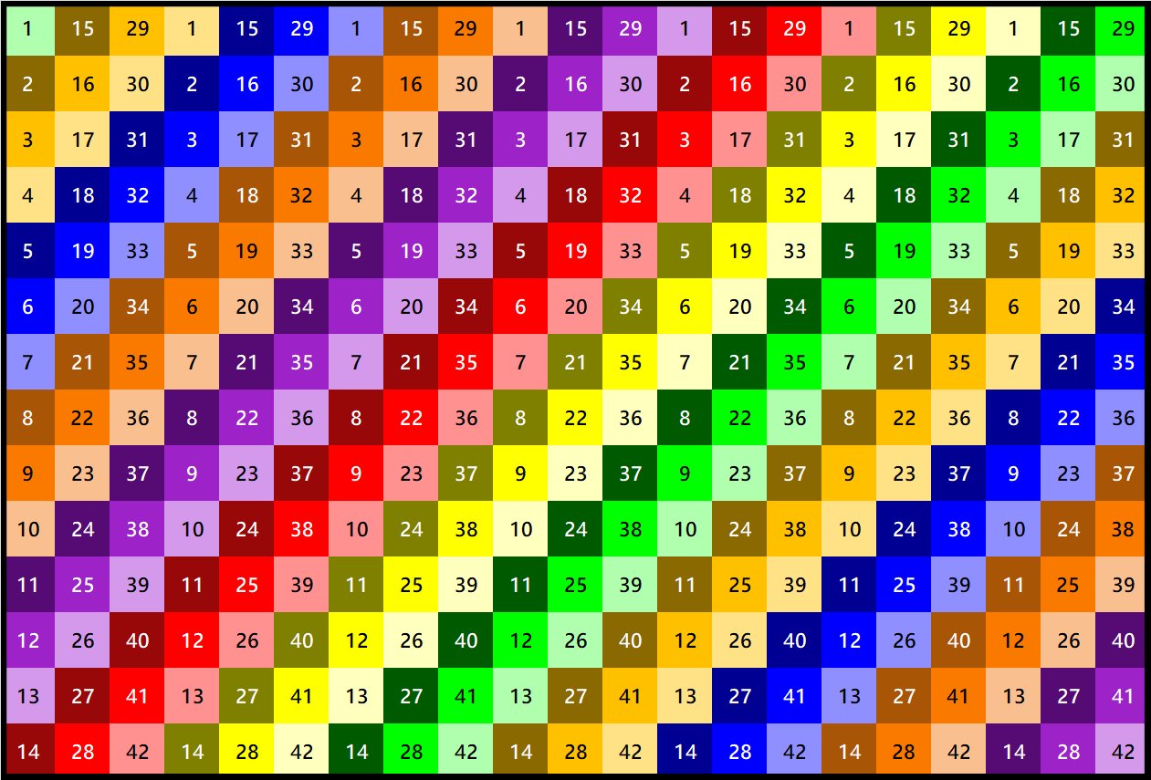 Solve Number 1425 shady recount 294 jigsaw puzzle online with 294 pieces