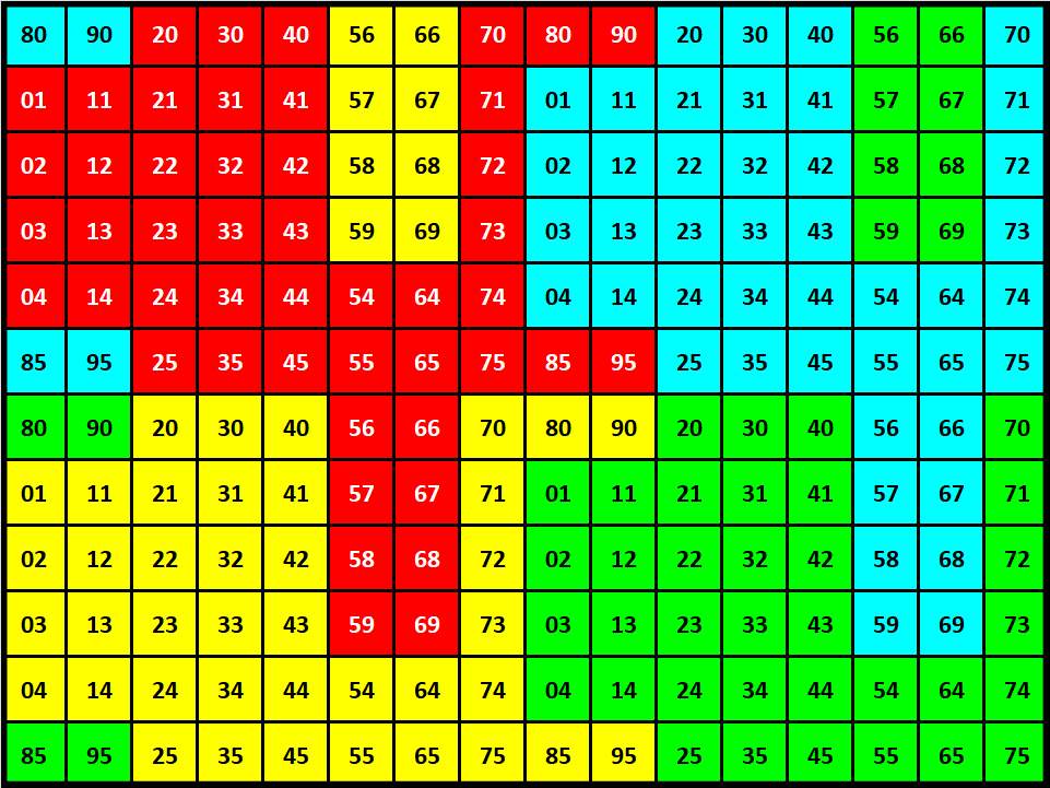 Solve Number 1066 tessellation 192 jigsaw puzzle online with 192 pieces