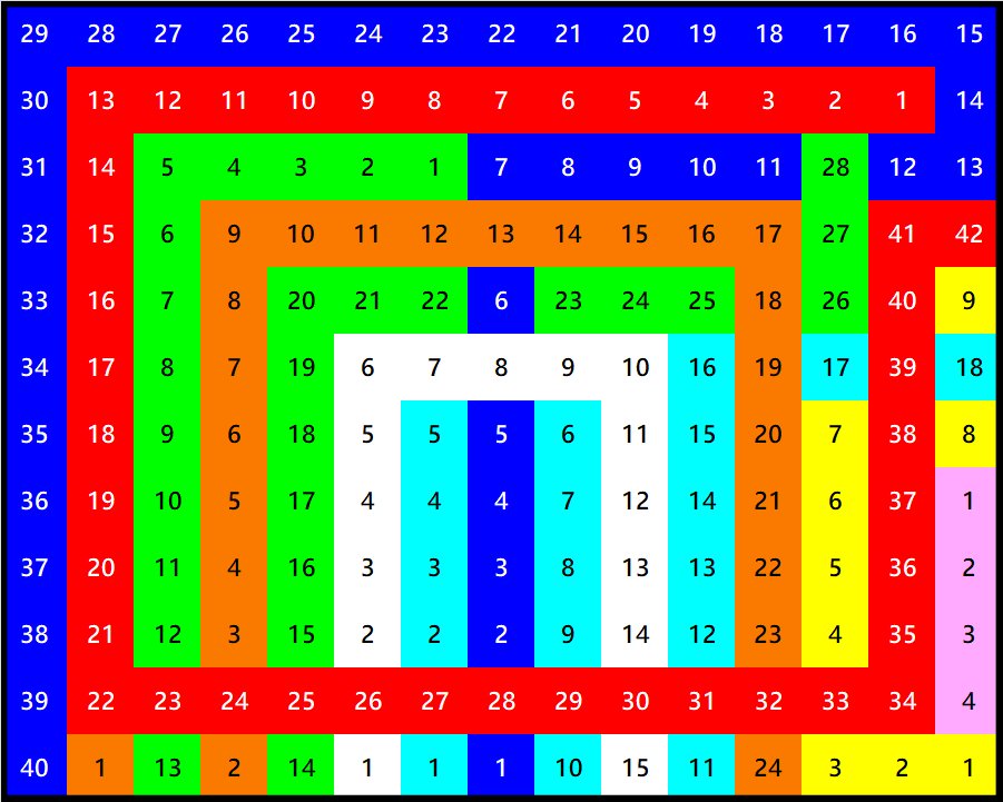 Solve Number 1464 anelli 180 jigsaw puzzle online with 180 pieces