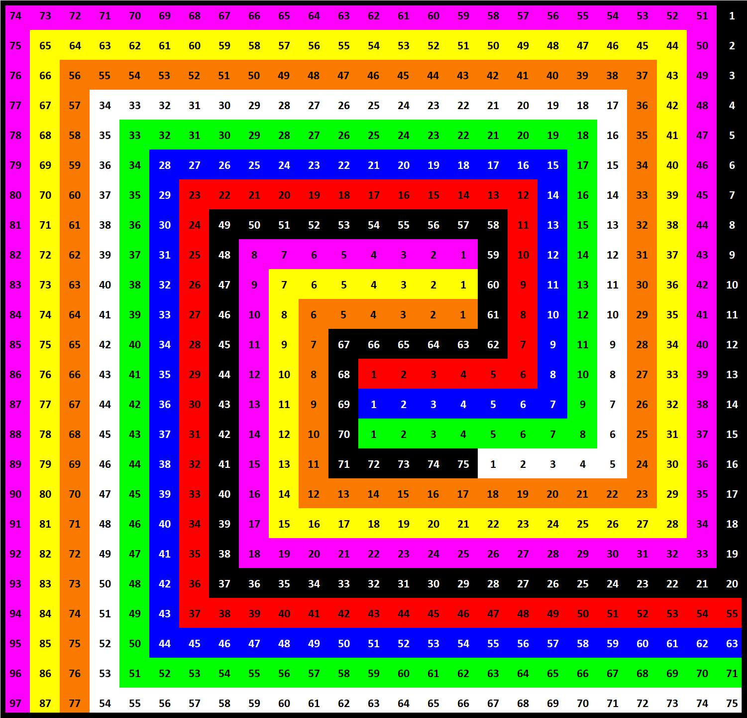 Solve Number 484 circling squares 600 jigsaw puzzle online with 600 pieces