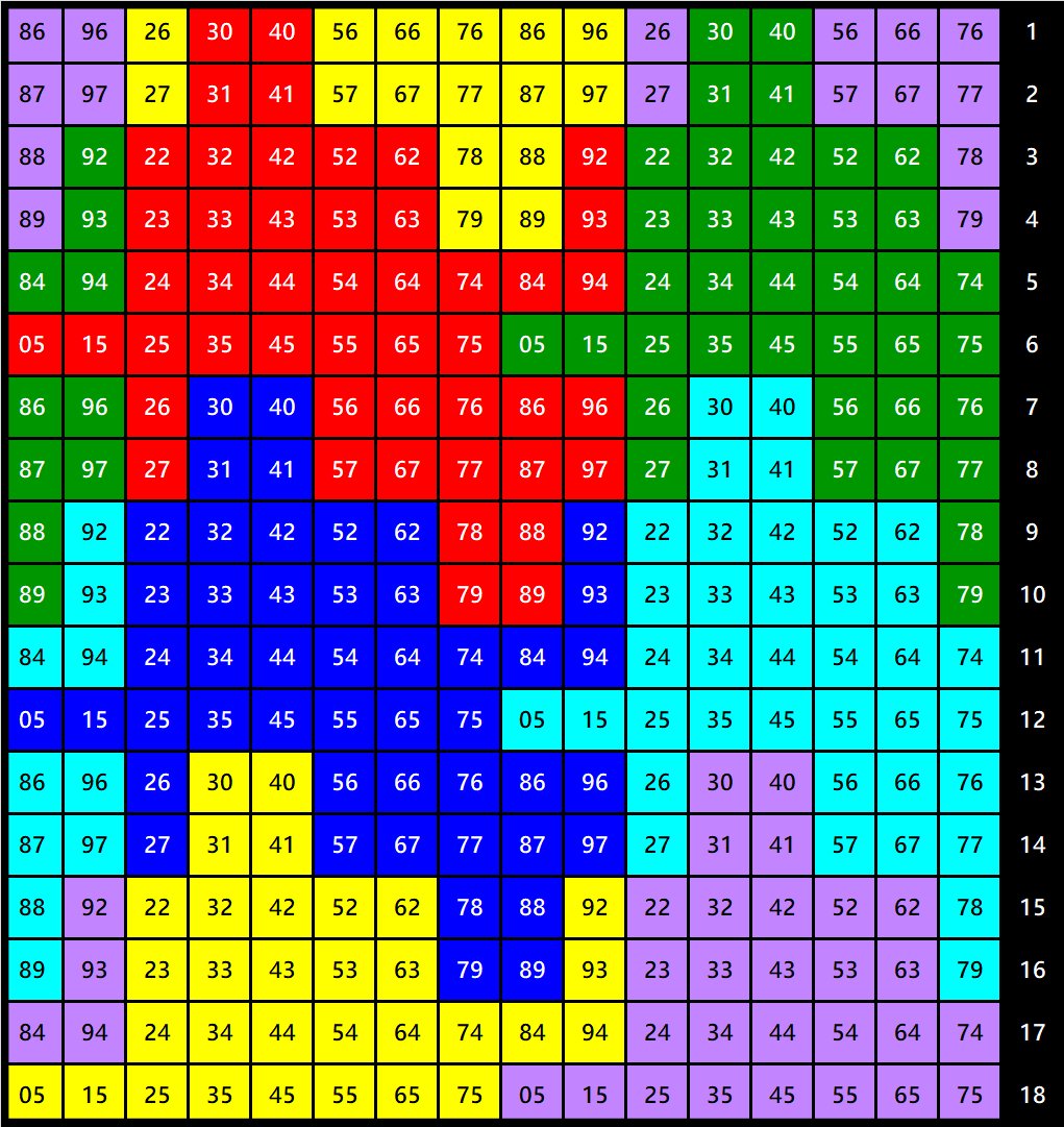 Solve Number 1410 tessellation 306 jigsaw puzzle online with 306 pieces