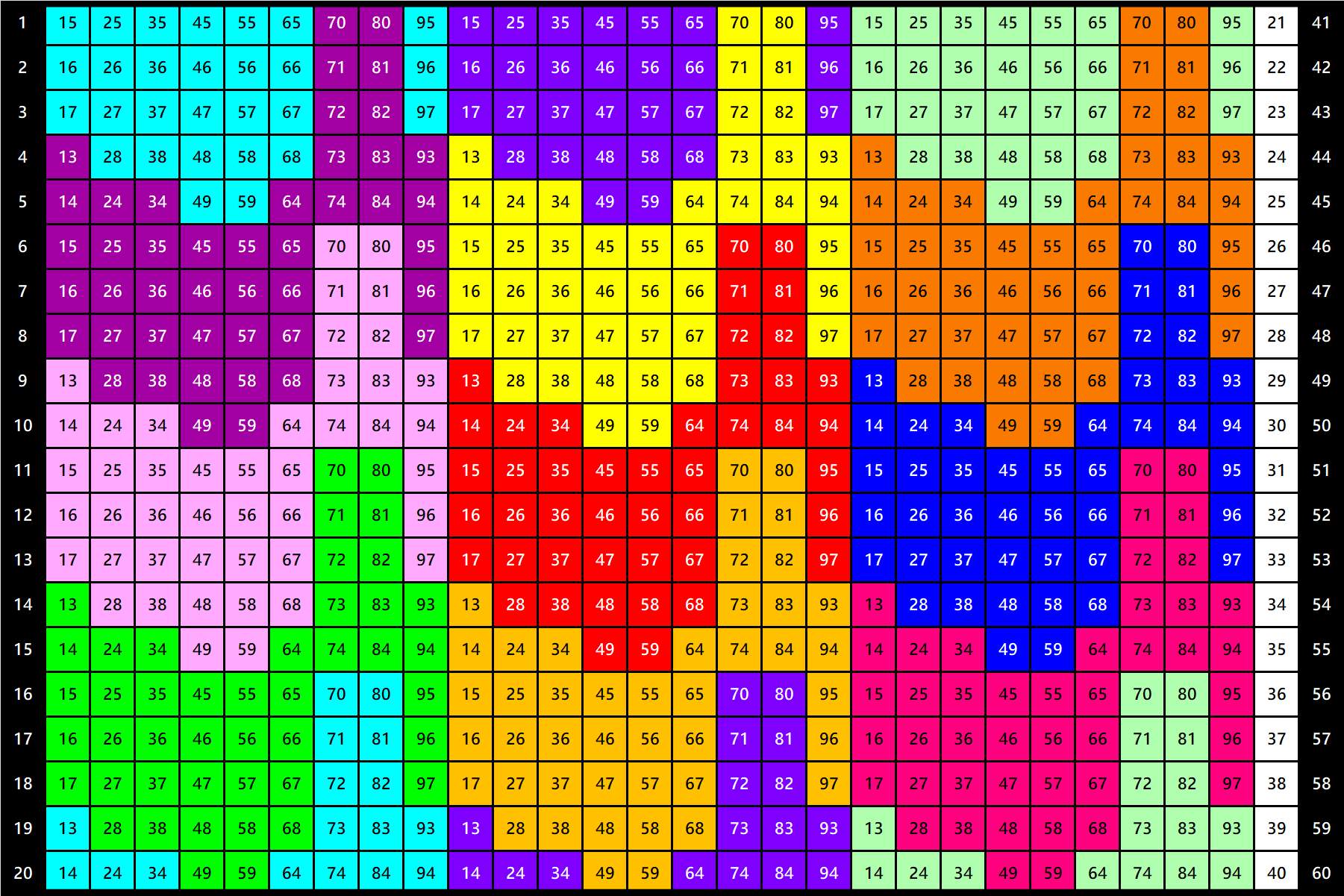 Solve Number 1262 tessellation 600 jigsaw puzzle online with 600 pieces