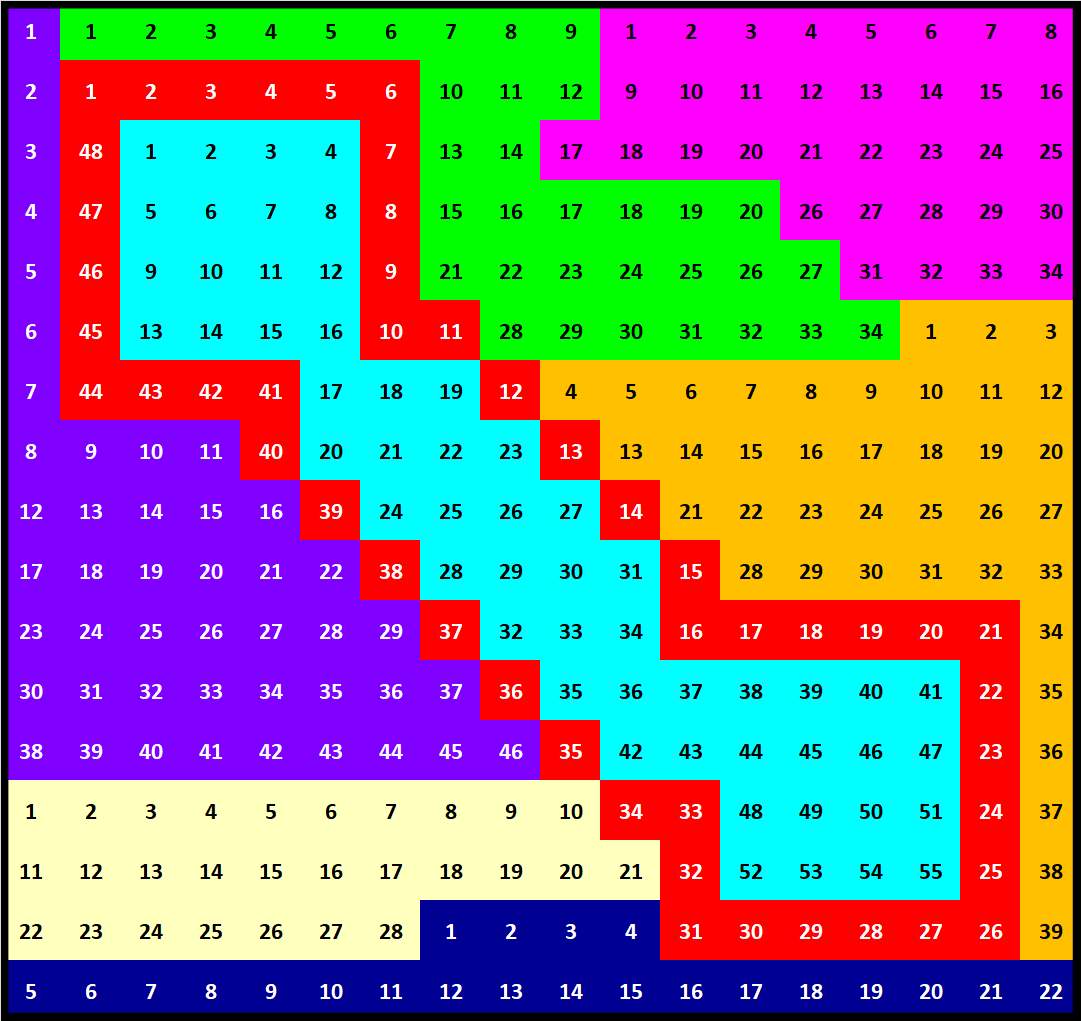 Solve Number 1056 two barbells walk into a bar 306 jigsaw puzzle online ...