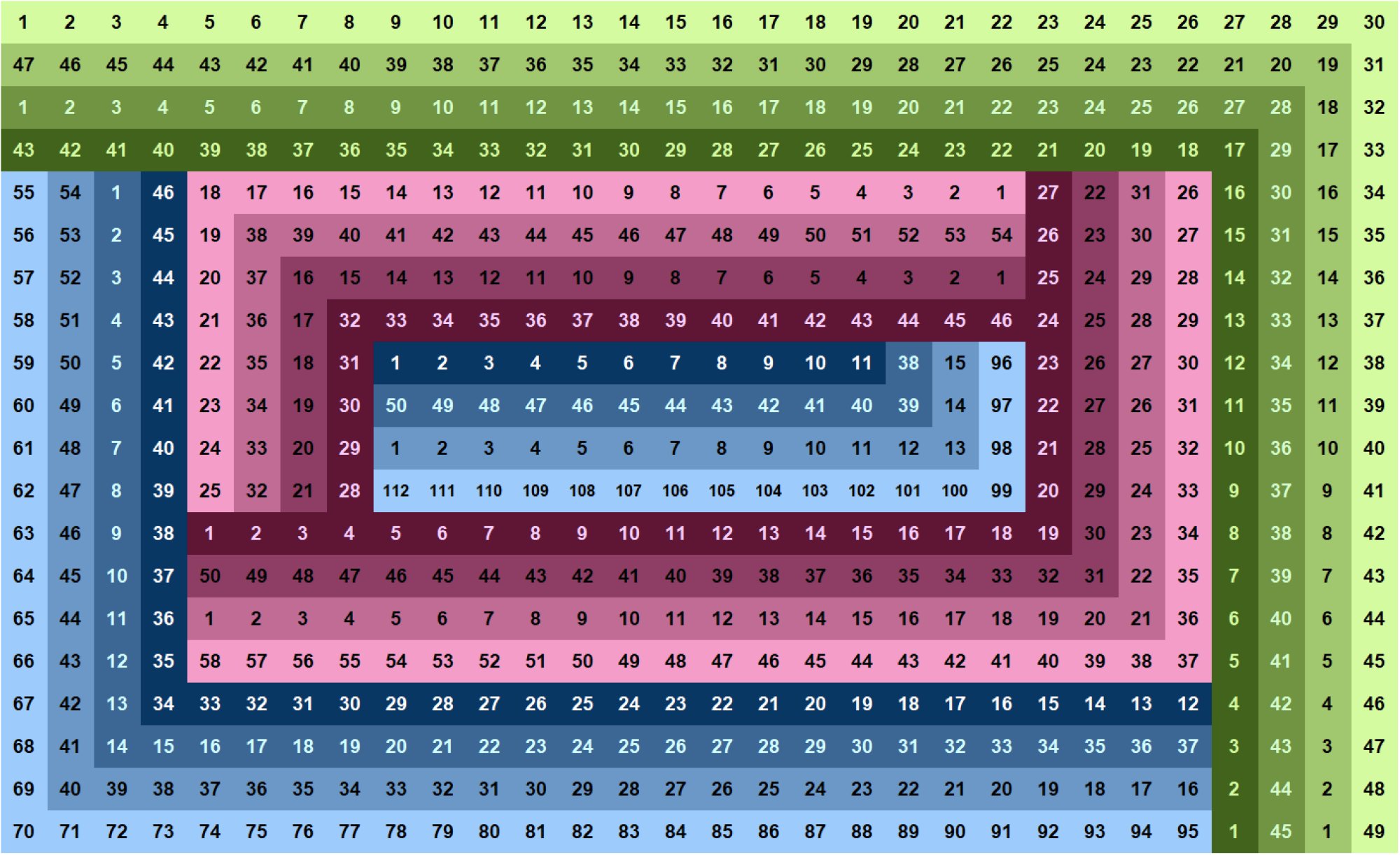 Solve 677 jigsaw puzzle online with 600 pieces