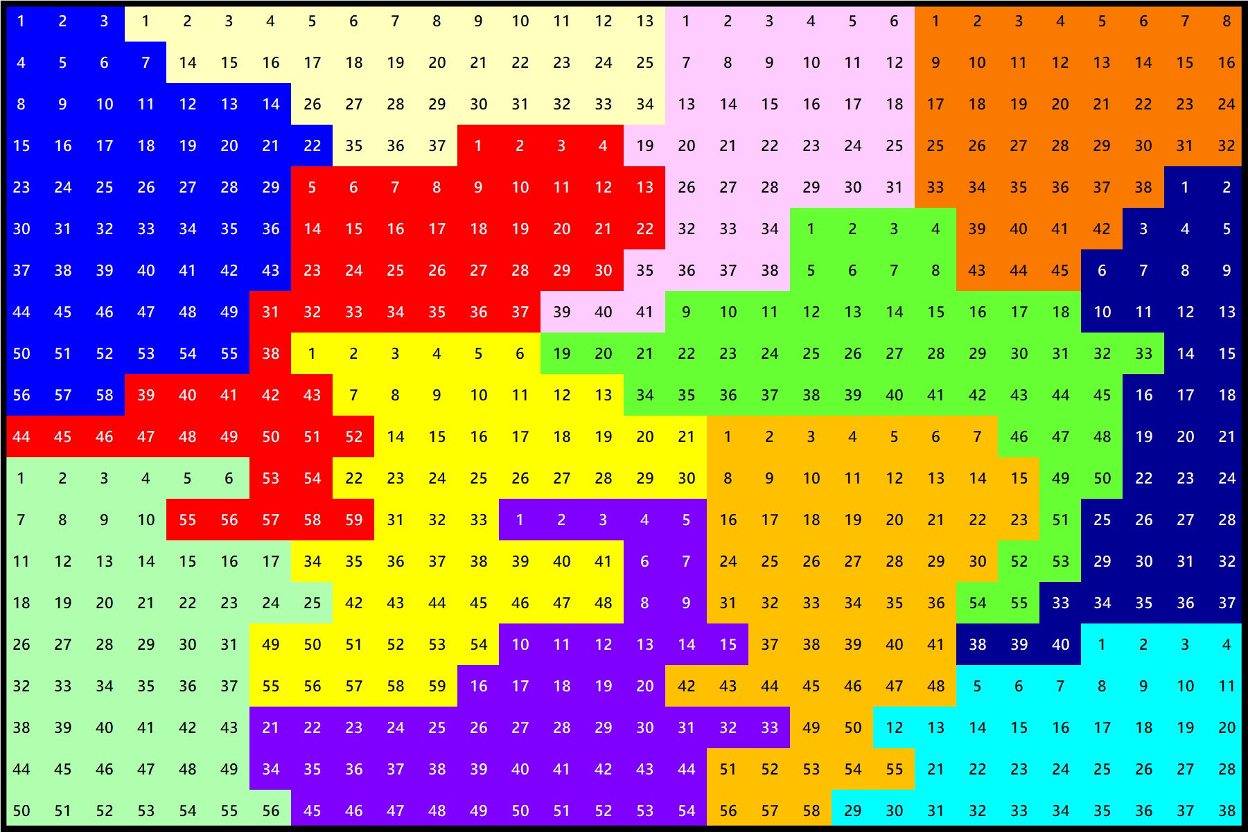 Solve Number 1583 reprise 14 600 jigsaw puzzle online with 600 pieces