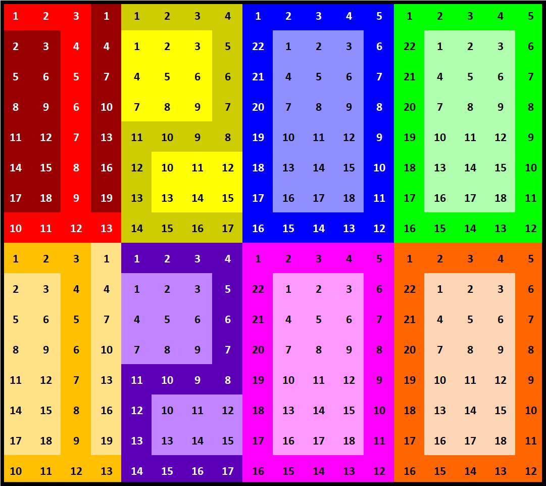 Solve Number 1200 but who's counting 288 jigsaw puzzle online with 288 ...