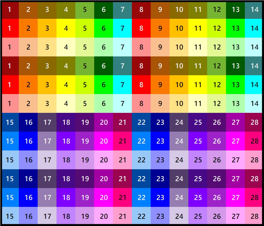 Solve Number 1453 shady octuplets 168 jigsaw puzzle online with 168 pieces