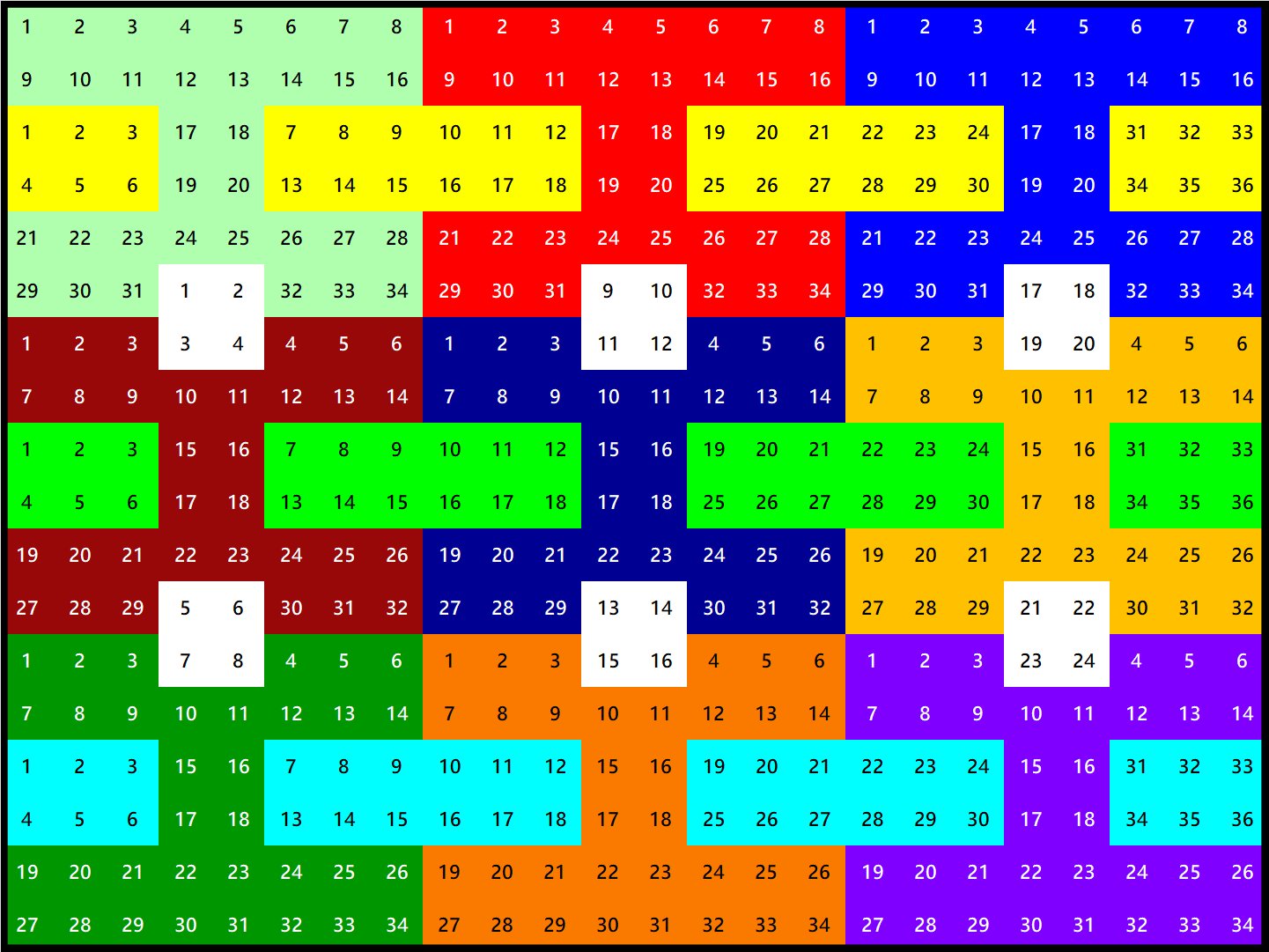 Solve Number 1471 cross-purposes 432 jigsaw puzzle online with 432 pieces