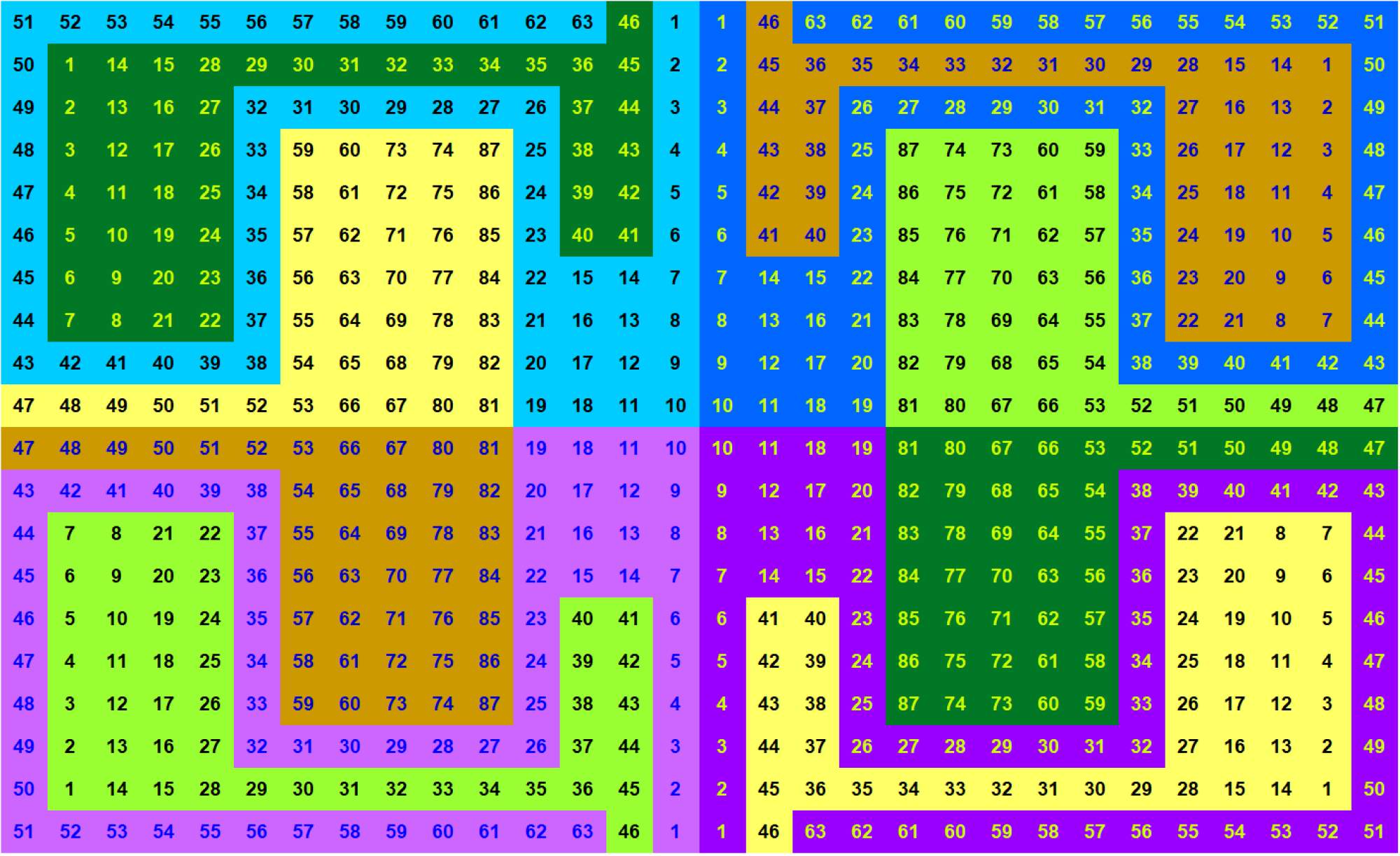 Solve 232 jigsaw puzzle online with 600 pieces