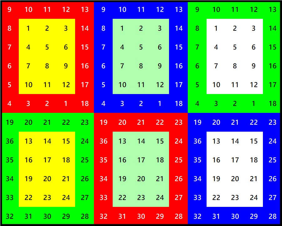 Solve Number 1455 scattered 180 jigsaw puzzle online with 180 pieces