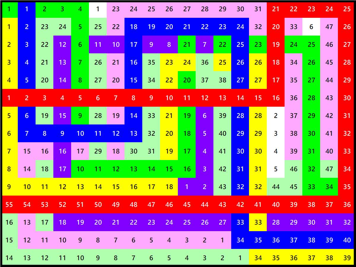 Solve Number 1184 pastina 300 jigsaw puzzle online with 300 pieces