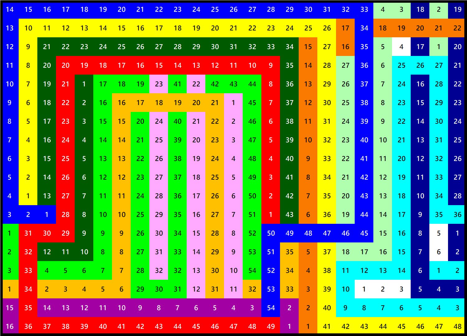 Solve Number 1588 conchiglie 450 jigsaw puzzle online with 450 pieces