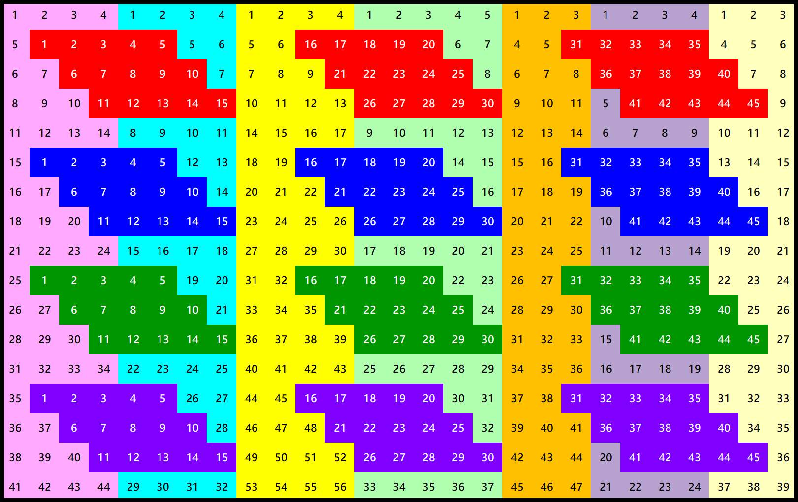 Solve Number 1167 well-behaved icebergs 459 jigsaw puzzle online with ...