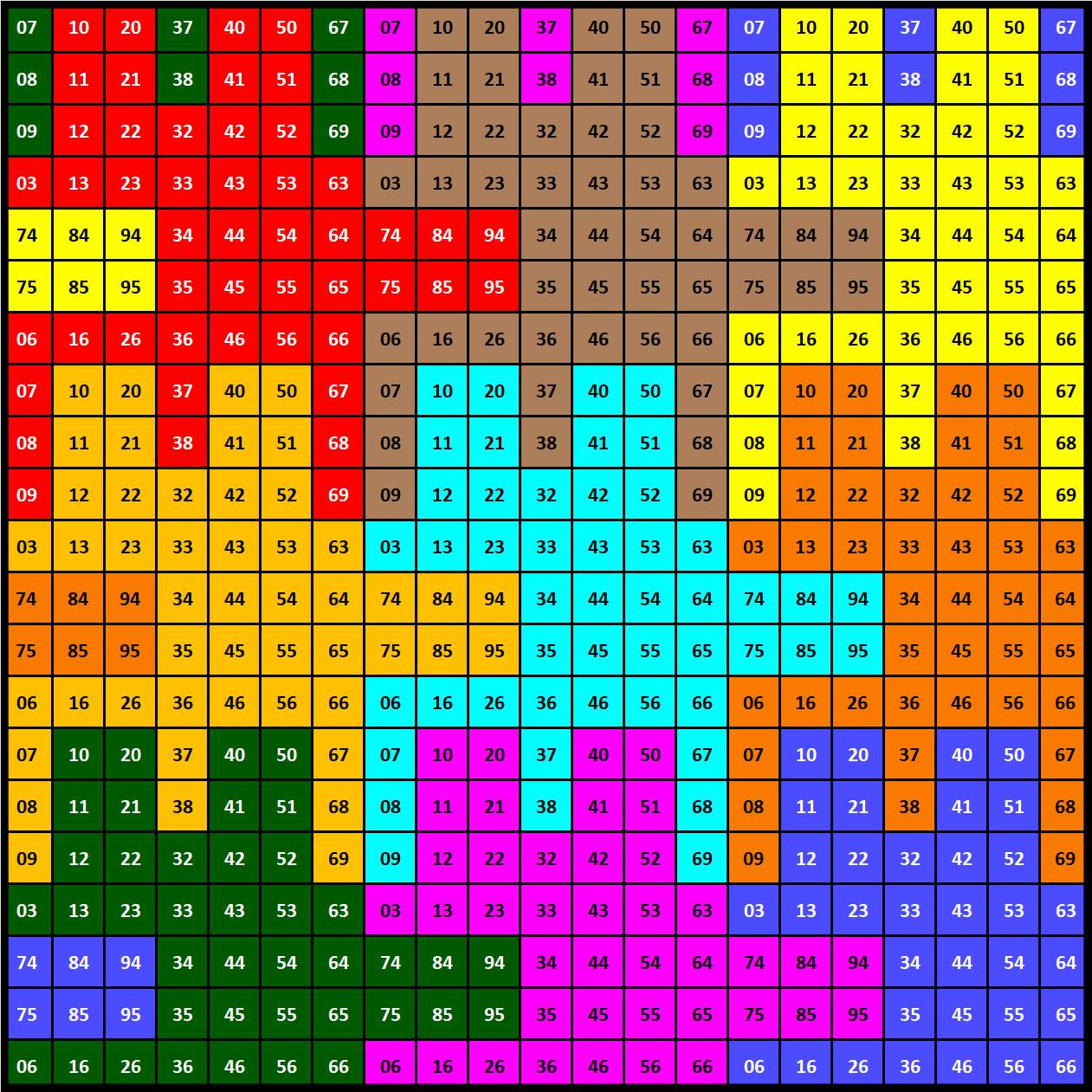 Solve Number 946 tessellation 441 jigsaw puzzle online with 441 pieces