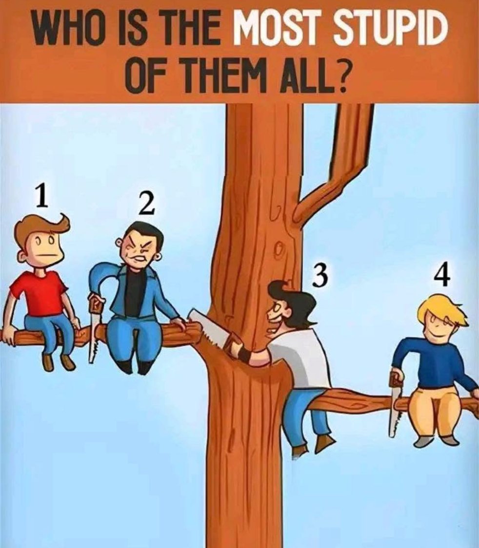 Solve Who is..... :-) jigsaw puzzle online with 20 pieces