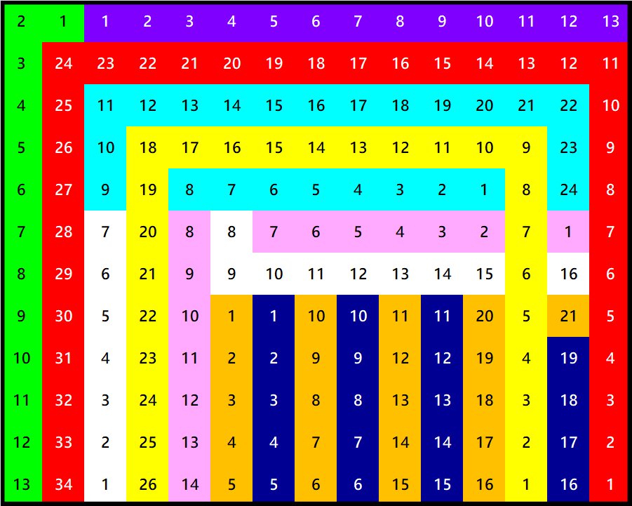 Solve Number 1456 lasagnotte 180 jigsaw puzzle online with 180 pieces