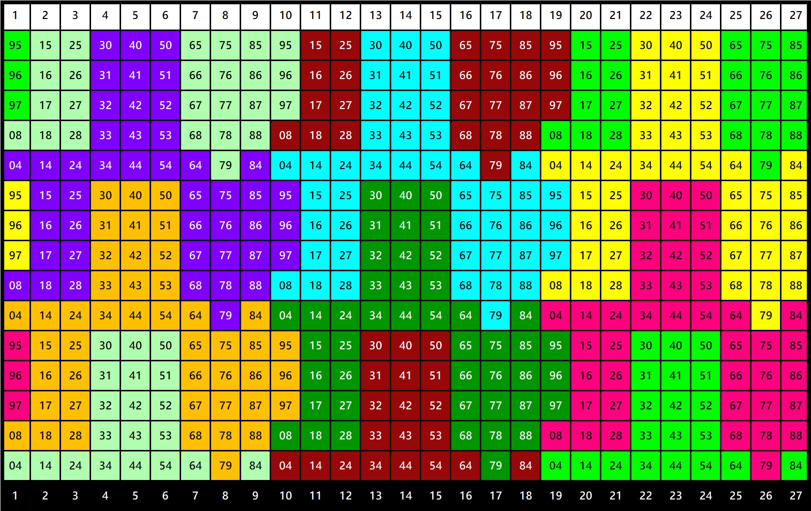 Solve Number 1426 tessellation 459 jigsaw puzzle online with 459 pieces