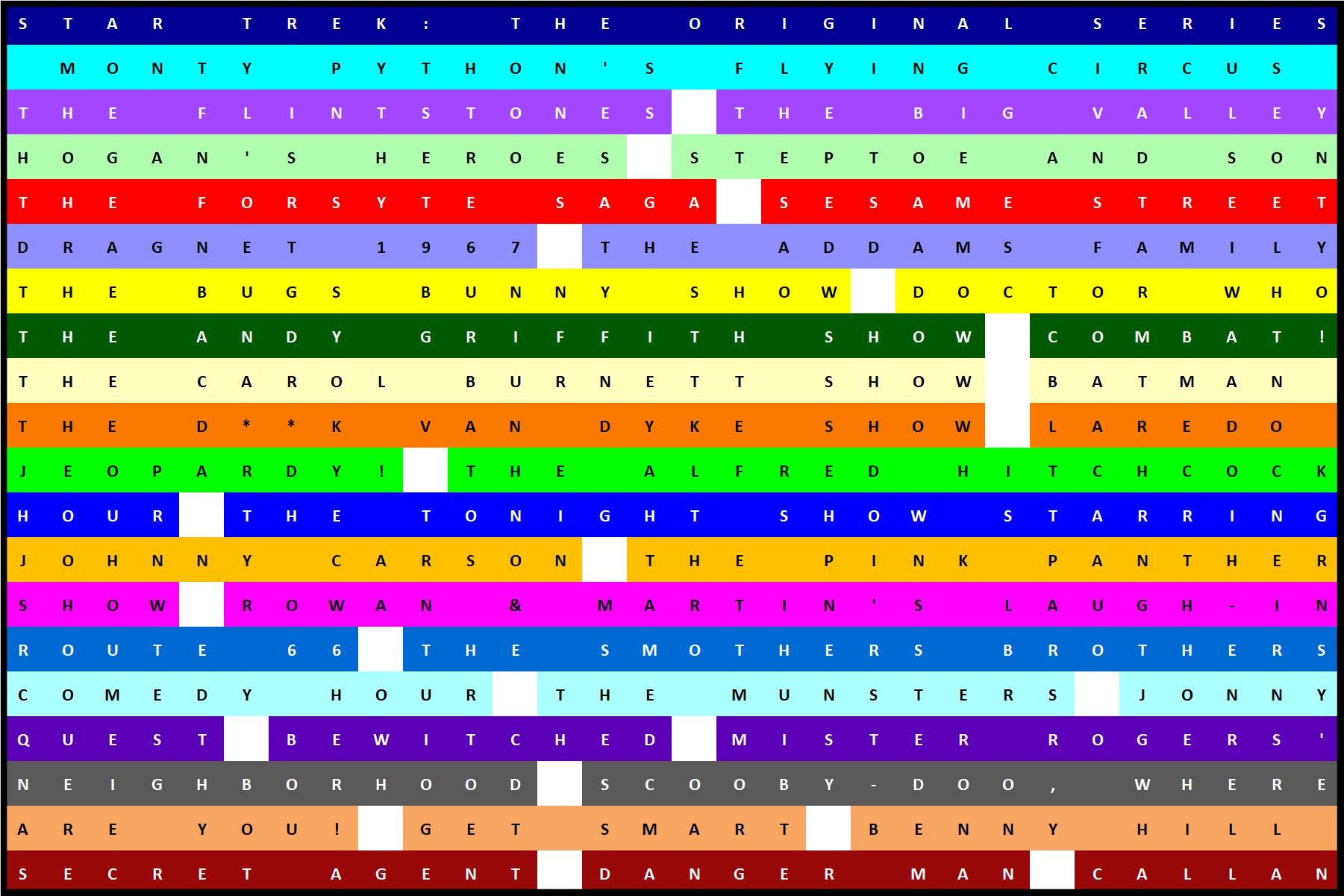 Solve Word 176 Popular TV Shows Of The Sixties 600 Jigsaw Puzzle Online Solve Word 176 Popular TV Shows Of The Sixties 600 Jigsaw Puzzle Online