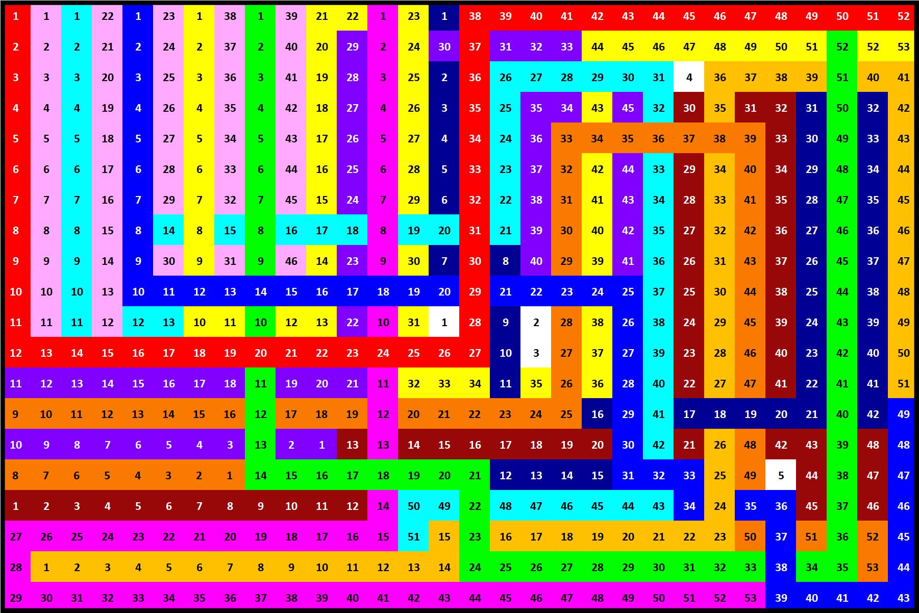 Solve Number 963 occhi di lupo 600 jigsaw puzzle online with 600 pieces