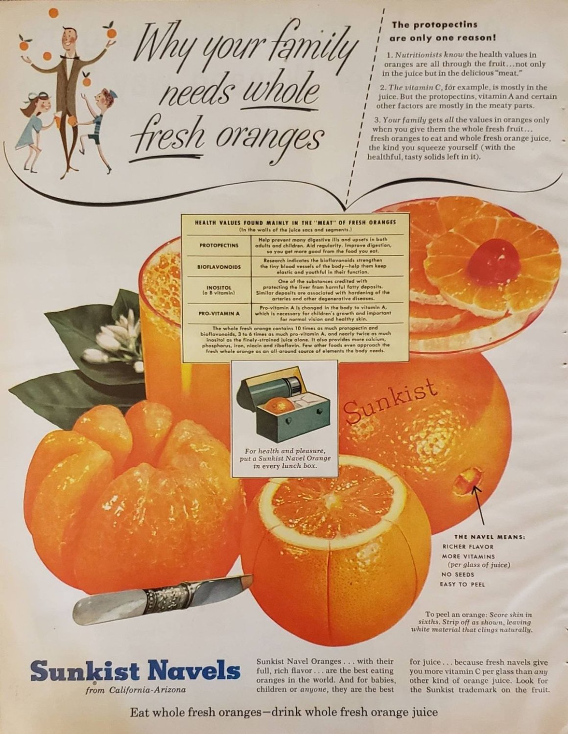 Solve Sunkist Ad 1954 jigsaw puzzle online with 285 pieces