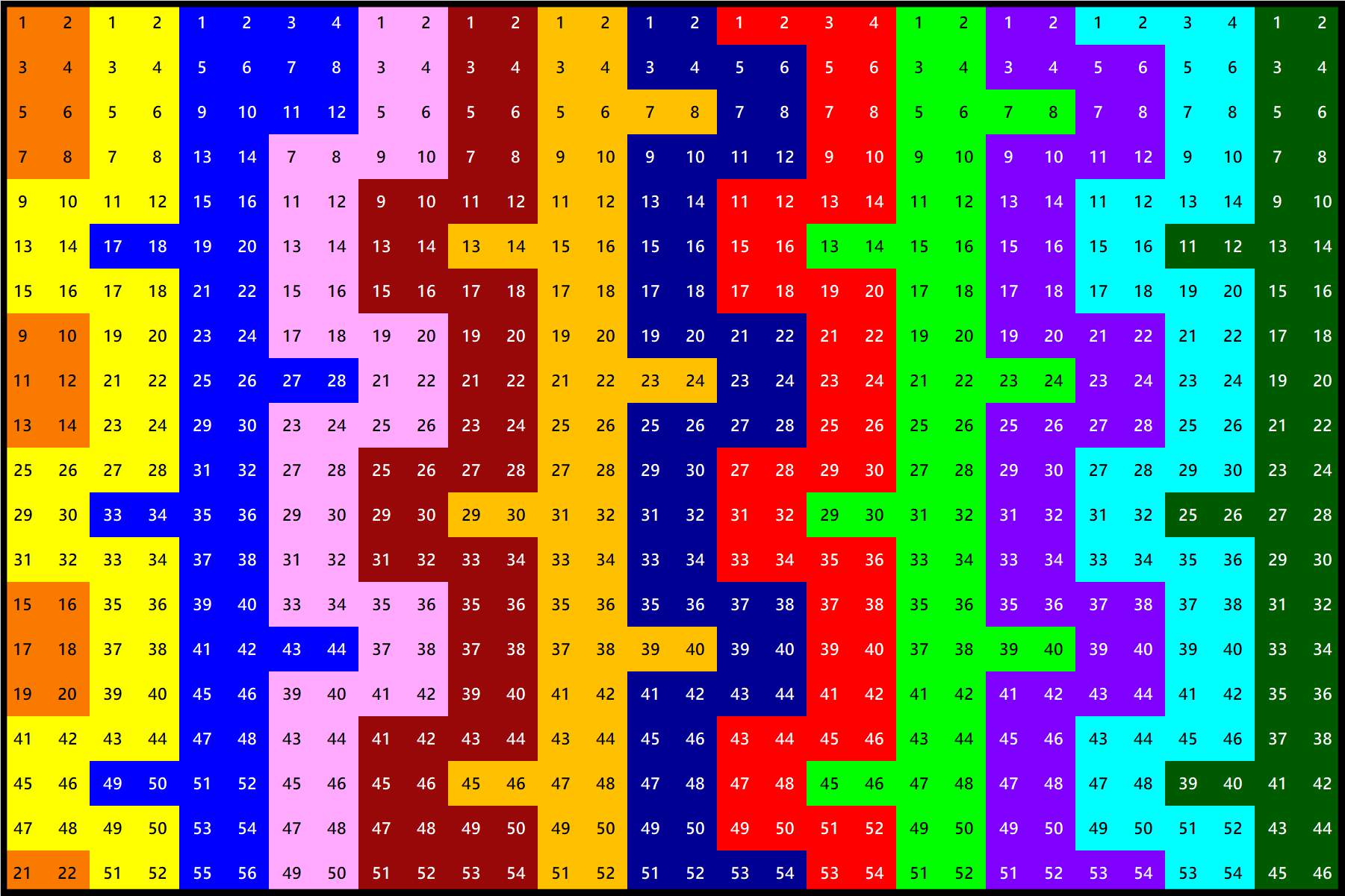 Solve Number 1156 it's not polite to point 600 jigsaw puzzle online ...
