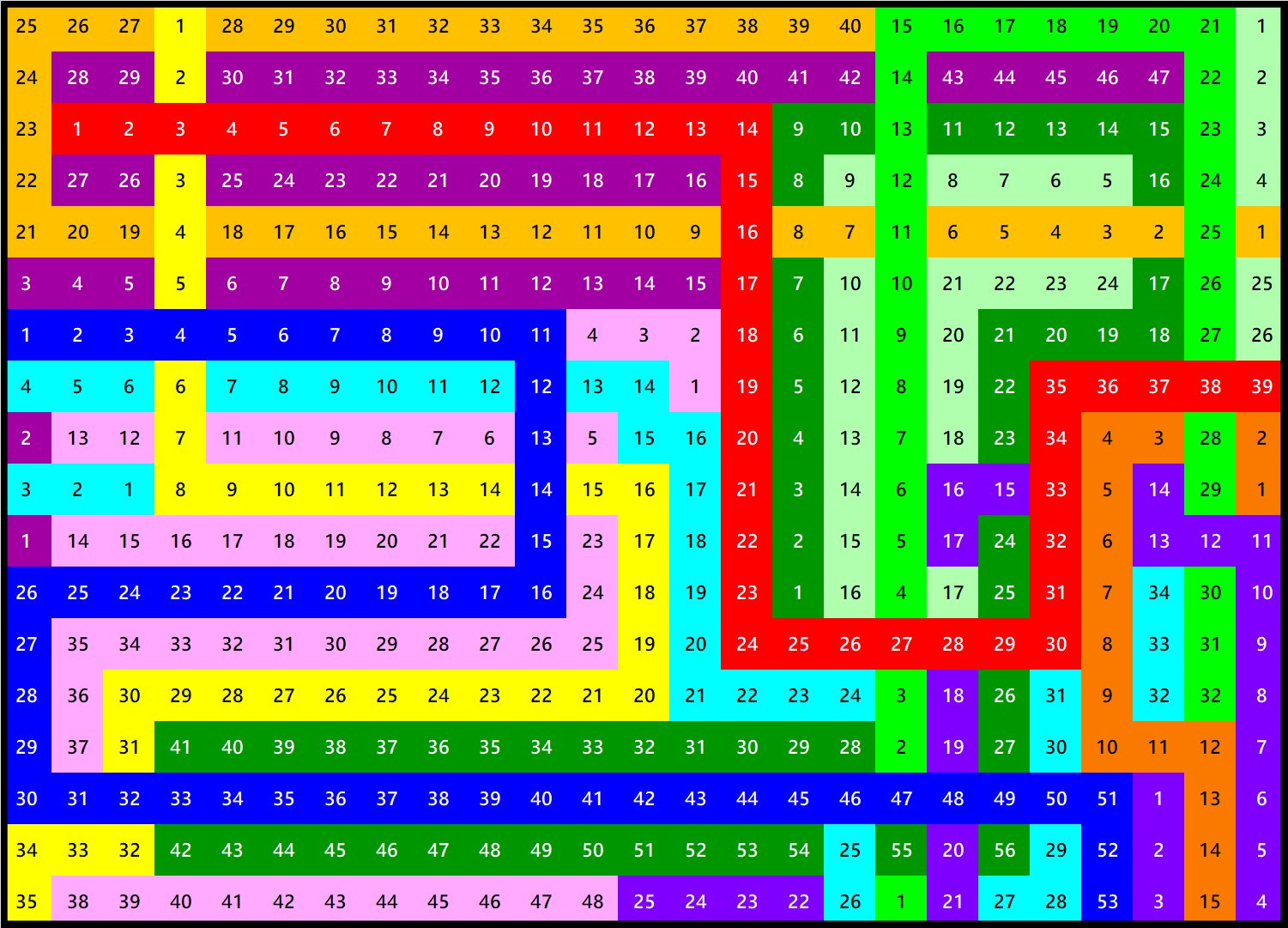 Solve Number 1351 spaghetti alla chitarra 450 jigsaw puzzle online with 450 pieces