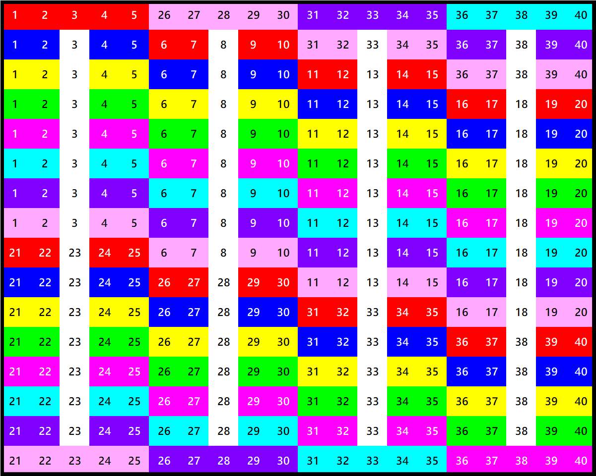 Solve Number 1104 one step down 320 jigsaw puzzle online with 320 pieces