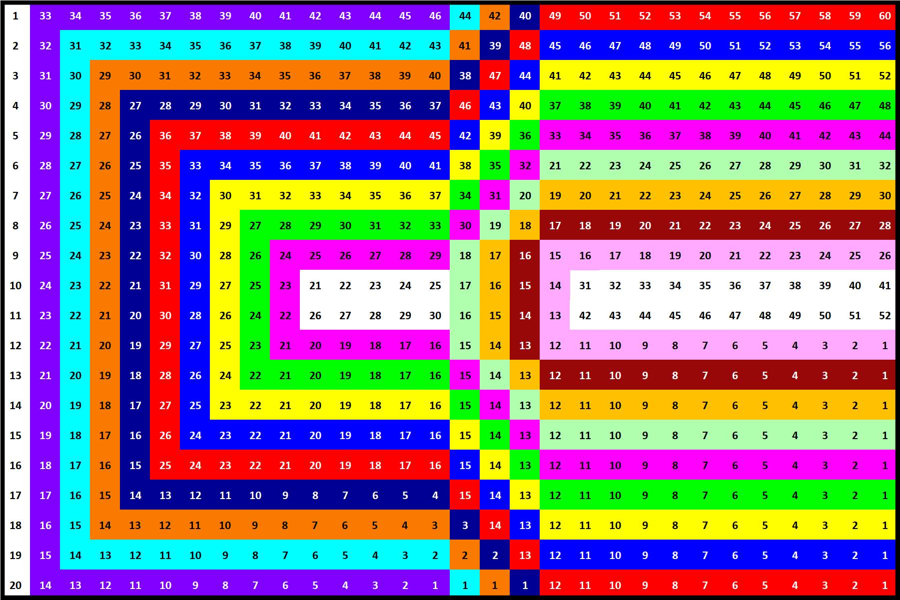 Solve Number 1052 fraternal twins 600 jigsaw puzzle online with 600 pieces